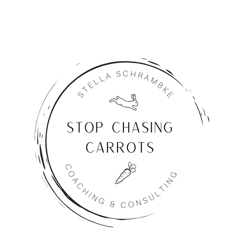 Karriereplanung Burnoutprävention Stressbewältigung